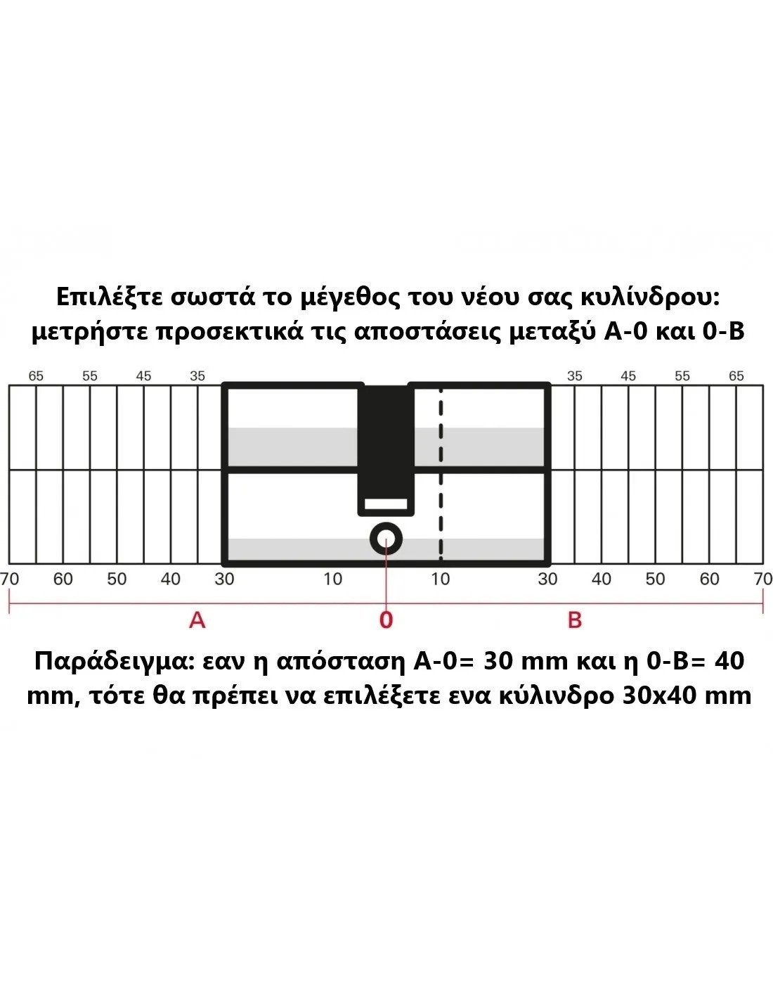 Κύλινδρος TIGER 6 με πόμολο 30 x 30 νίκελ - 5 κλειδιά SP
